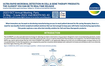 Ultra Rapid Microbial Detection in Cell and Gene Therapy Products | Pioneering Diagnostics